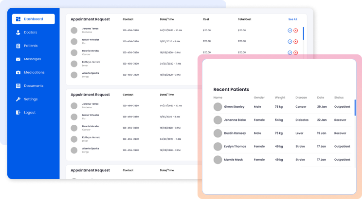 RotaWiz: NDIS Rostering Software – Mobile Care Worker App