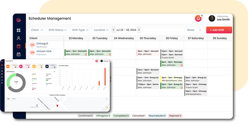 Best Free Rostering NDIS Software Provider Australia - RotaWiz