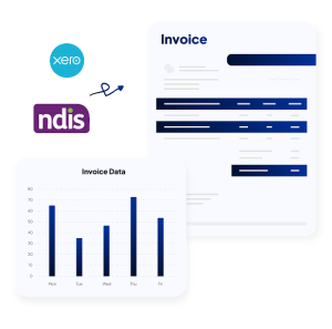 Australia's Best Free Employee Rostering software - RotaWiz