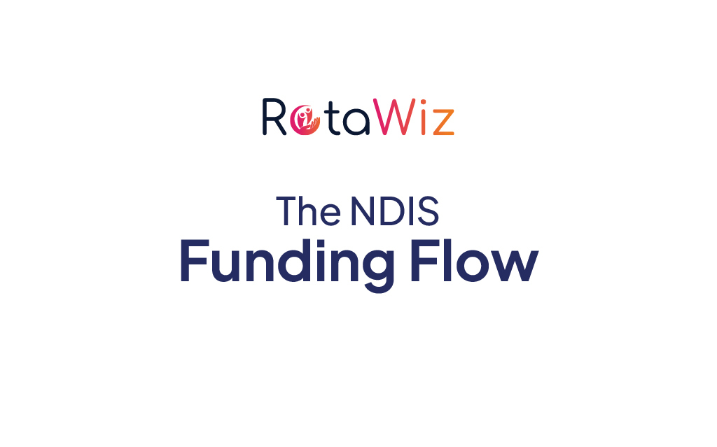 NDIS Funding Categories Simplified – 2025 Guide