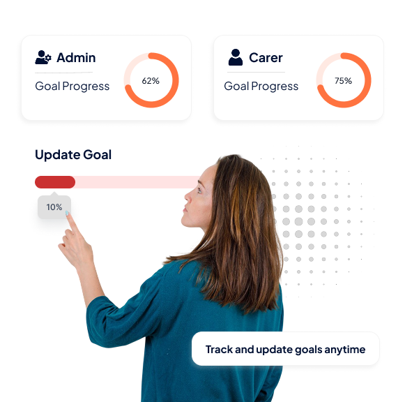 NDIS Client Goals Made Easy with RotaWiz Goal App